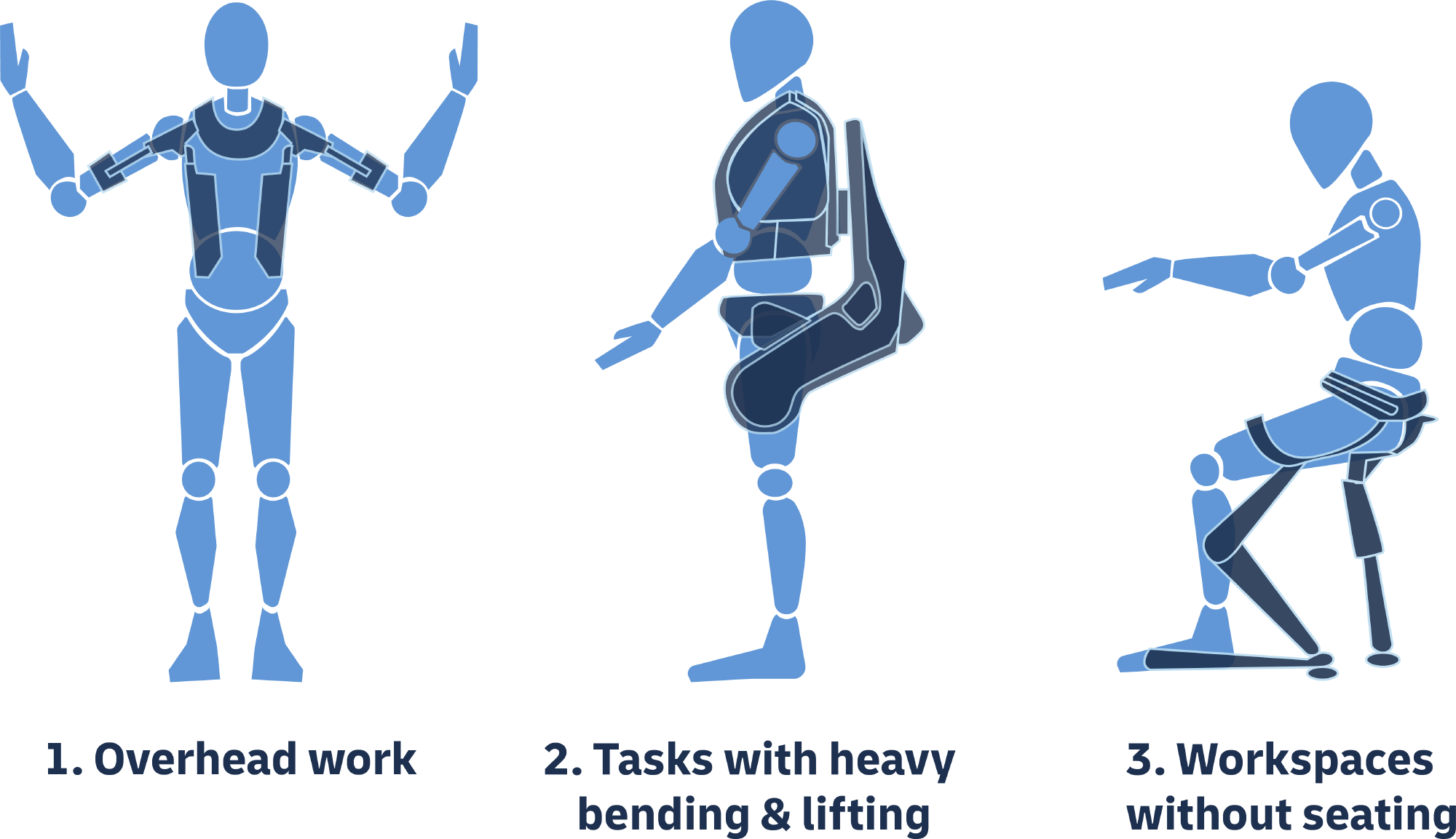 Exoskeletons - DHL - New Zealand